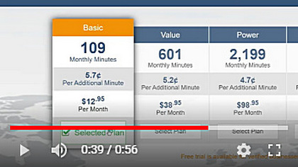 Australia Virtual Phone Number Enables Global Call Forwarding. Free Trial