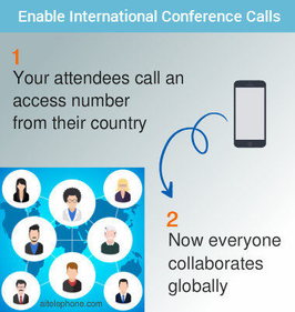 Expanded International Conference Call Service | How it Works