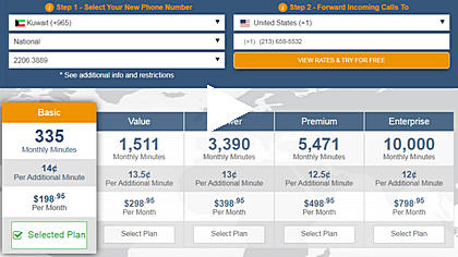 Kuwait Virtual Phone Number Enables Global Call Forwarding. Try For Free.